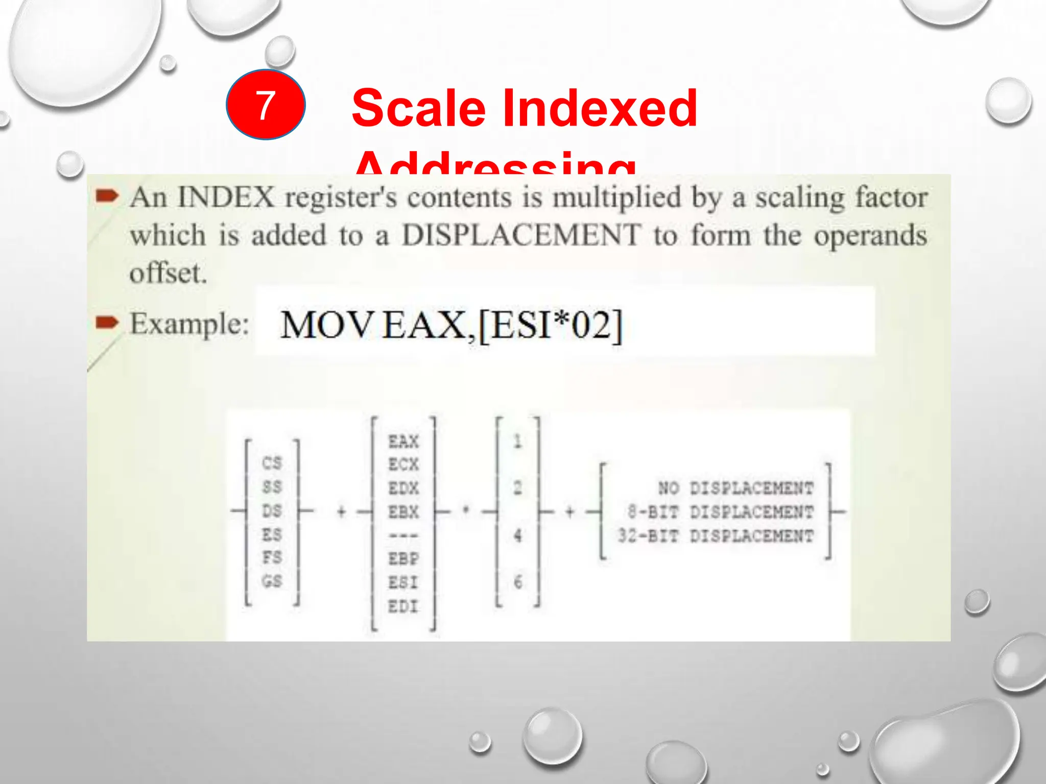 All-addressing-modes of the 80386 /microprocessor.pptx