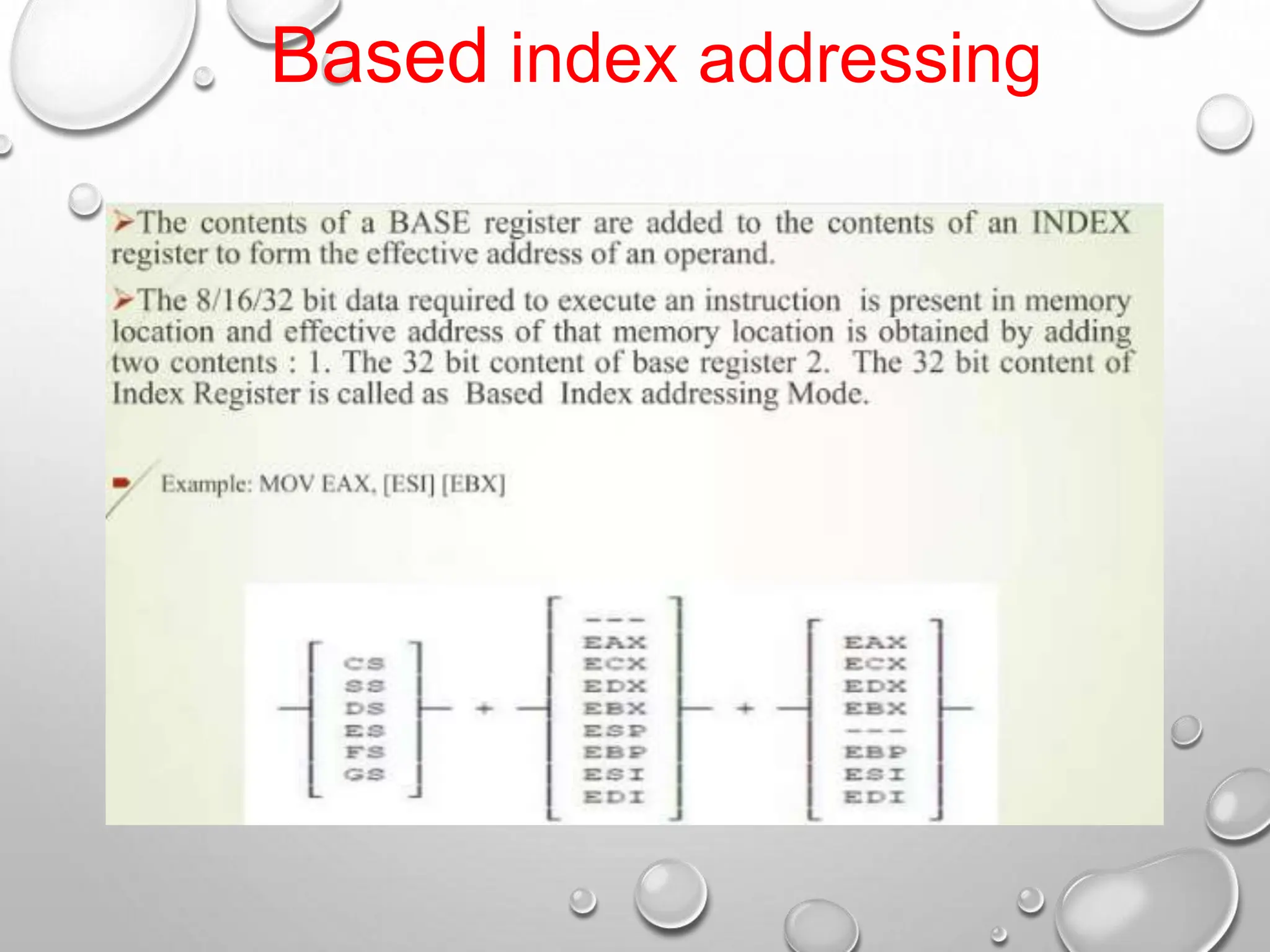 All-addressing-modes of the 80386 /microprocessor.pptx | Data Storage and Warehousing | Computing