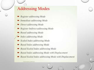 All-addressing-modes of the 80386 /microprocessor.pptx