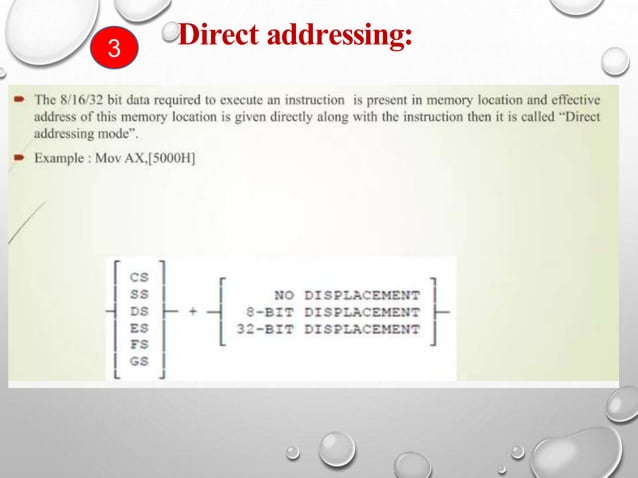 All-addressing-modes of the 80386 /microprocessor.pptx | Data Storage ...
