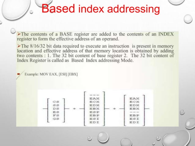 All-addressing-modes of the 80386 /microprocessor.pptx | Data Storage ...