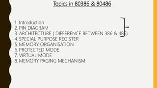 80386 & 80486 | PPT