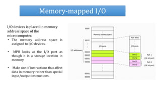 80386_ Bus Cycles & System Architecture.pdf