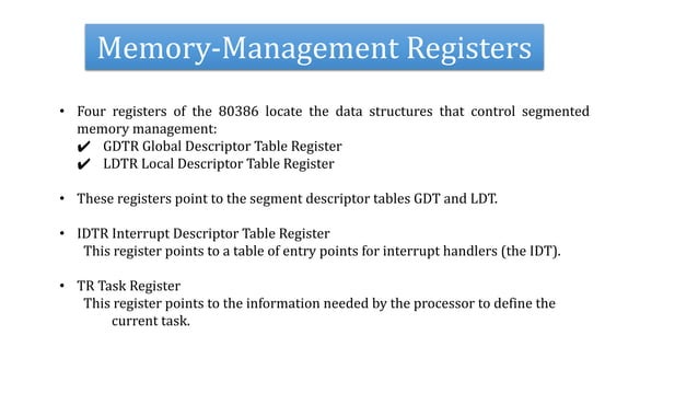 80386_ Bus Cycles & System Architecture.pdf