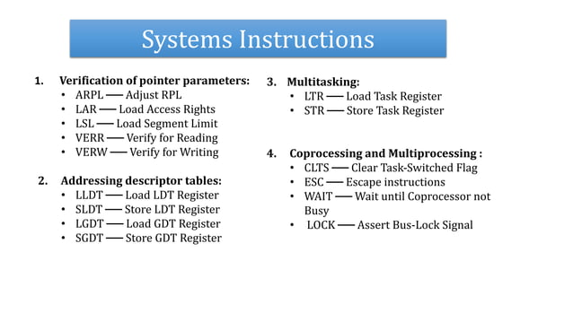 80386_ Bus Cycles & System Architecture.pdf
