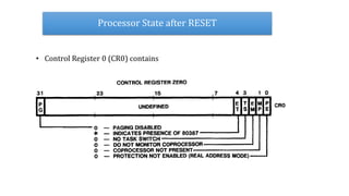 80386_ Bus Cycles & System Architecture.pdf