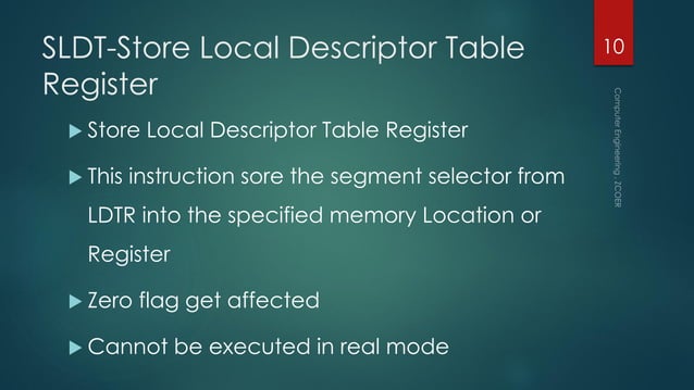 80386 microprocessor system instruction | PDF | Programming Languages | Computing