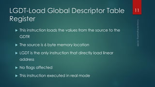 80386 microprocessor system instruction | PDF