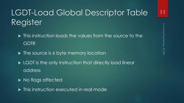 80386 microprocessor system instruction | PDF | Programming Languages | Computing