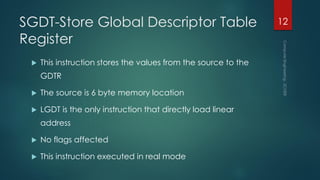 80386 microprocessor system instruction | PDF