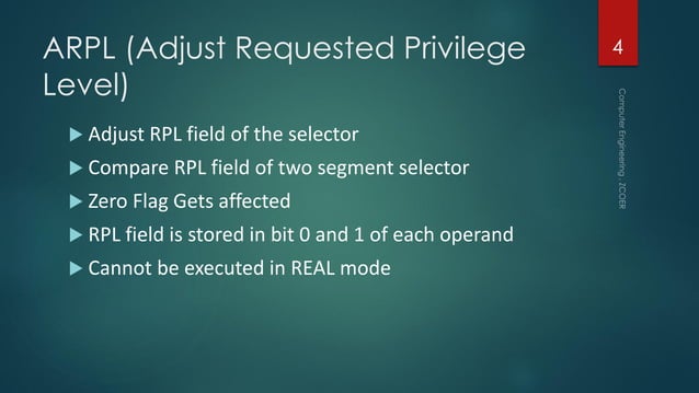 80386 microprocessor system instruction | PDF | Programming Languages | Computing
