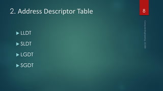 80386 microprocessor system instruction | PDF