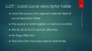 80386 microprocessor system instruction | PDF