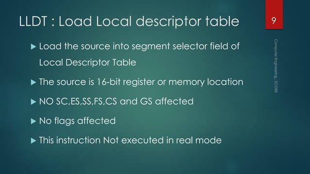 80386 microprocessor system instruction | PDF | Programming Languages | Computing
