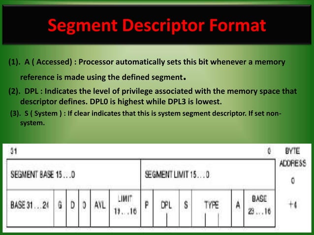 Pentium (80586) Microprocessor By Er. Swapnil Kaware | PPT