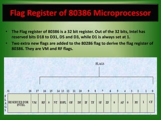 Pentium (80586) Microprocessor By Er. Swapnil Kaware | PPT