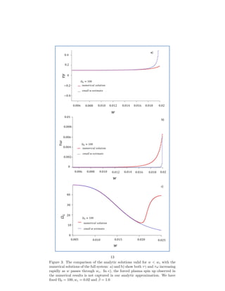 Resistive wall mode and neoclassical tearing mode coupling in rotating ...