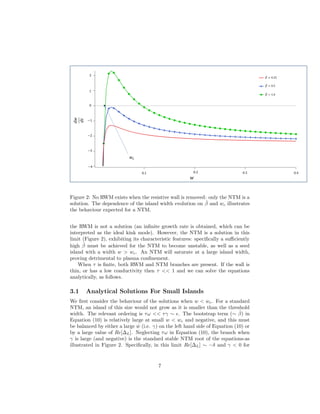 Resistive wall mode and neoclassical tearing mode coupling in rotating ...