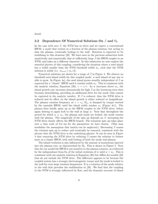 Resistive wall mode and neoclassical tearing mode coupling in rotating ...