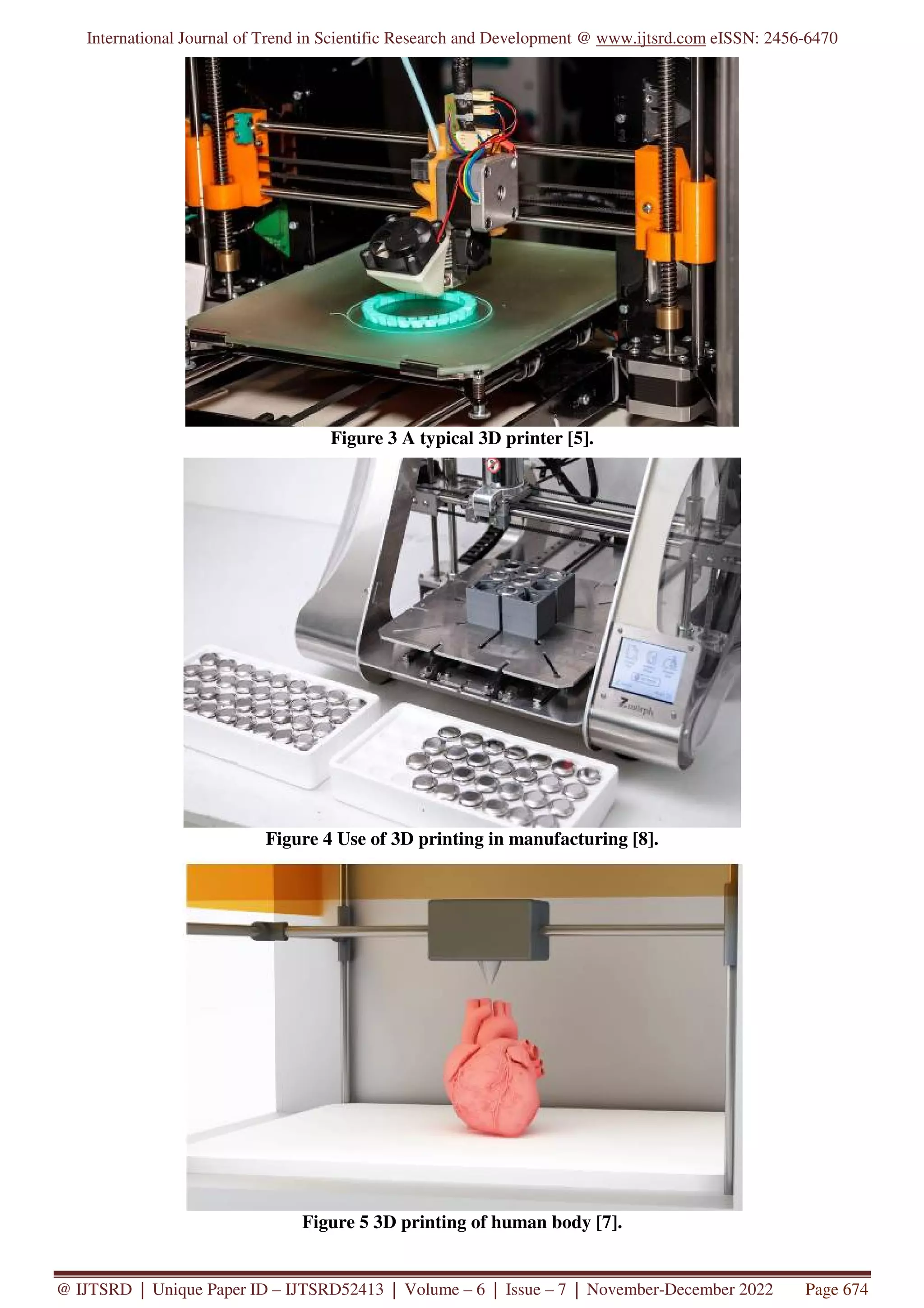 3D Printing in Business An Overview | PDF