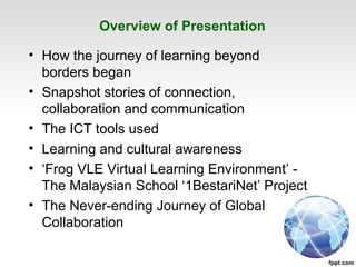 Snapshots of Learning Beyond Borders | PPT | Social Networking | Internet