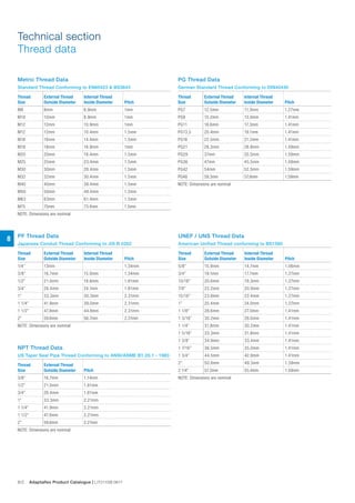 8040-aflex-cat-17-138.pdf