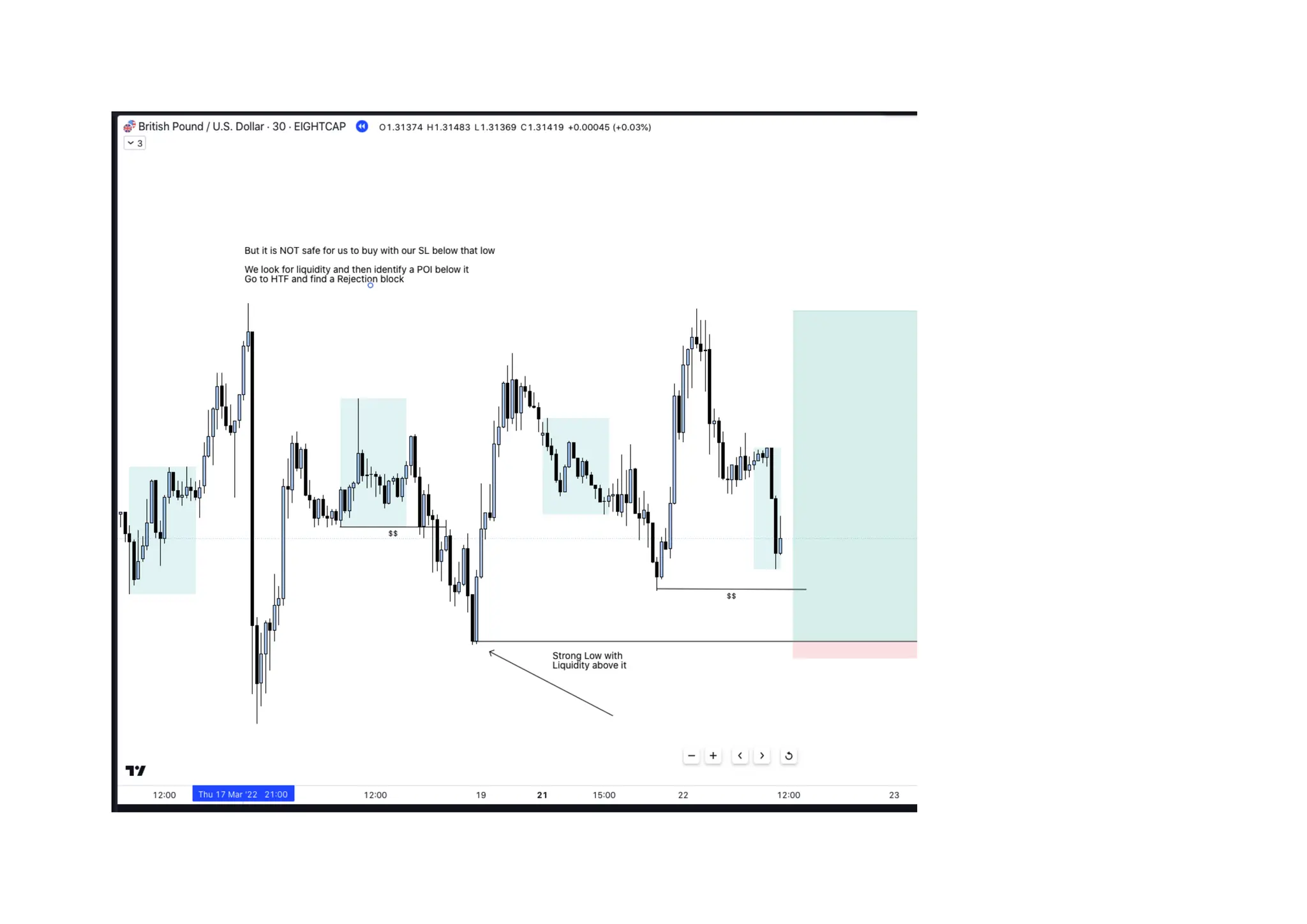 8041707456492093639302-Malaysian-SNR.pdf