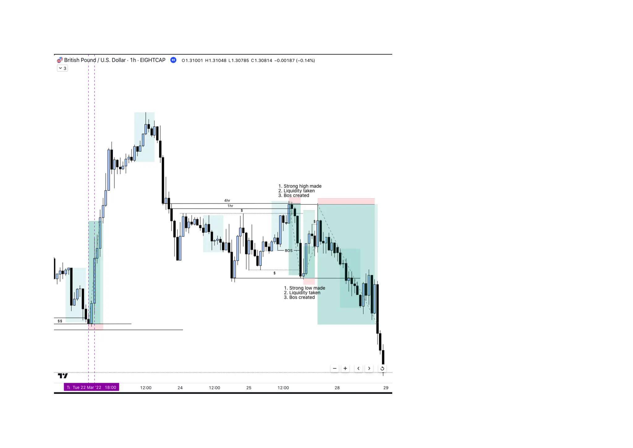 8041707456492093639302-Malaysian-SNR.pdf