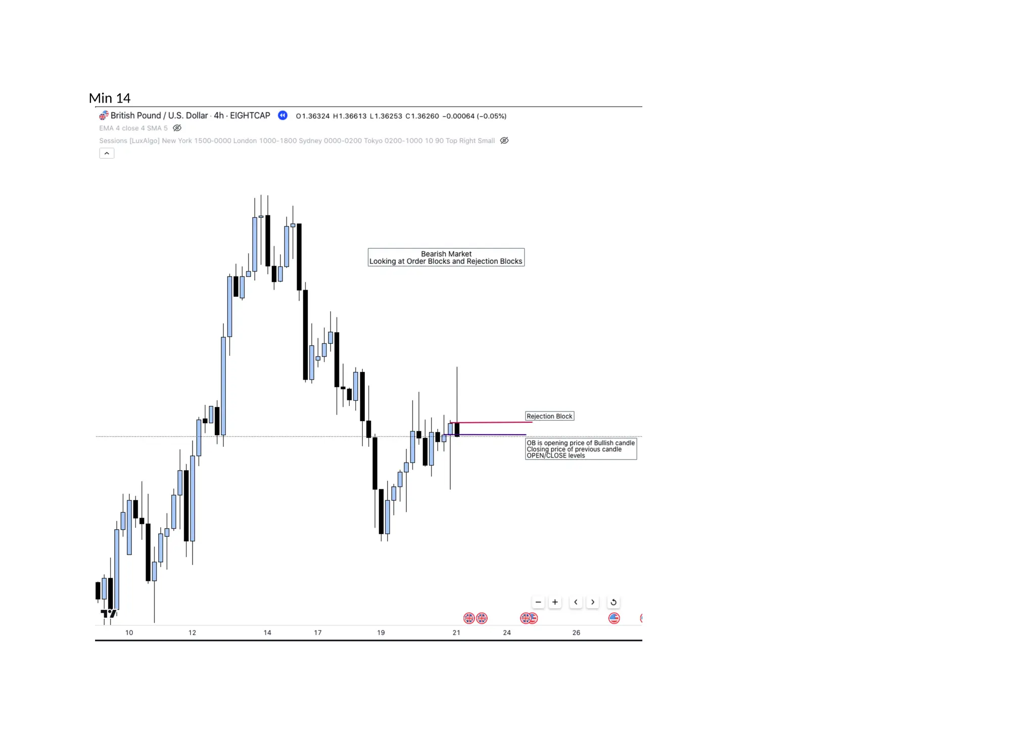 8041707456492093639302-Malaysian-SNR.pdf