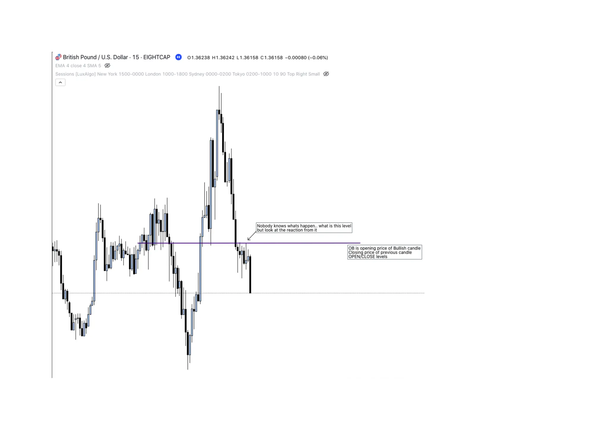 8041707456492093639302-Malaysian-SNR.pdf