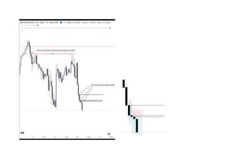 8041707456492093639302-Malaysian-SNR.pdf