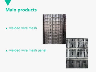 welded wire mesh and panel | PDF