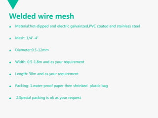 welded wire mesh and panel | PDF