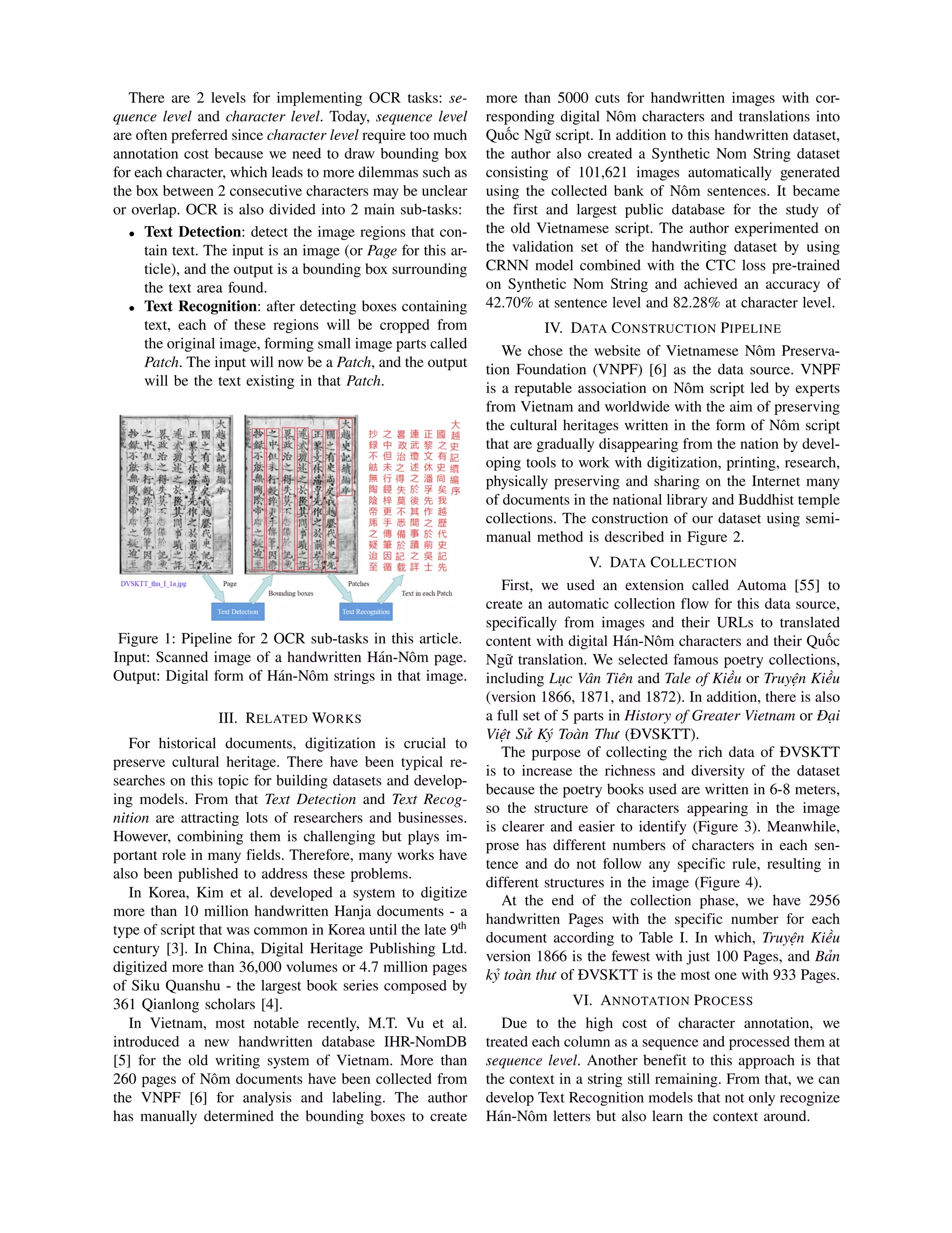 NomNaOCR The First Dataset for Optical Character Recognition on Han-Nom Script.pdf