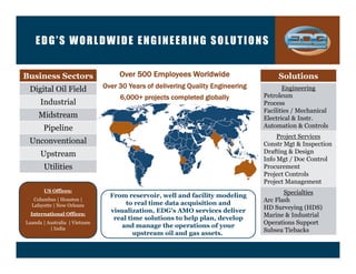 AMO_General_2015 | PDF