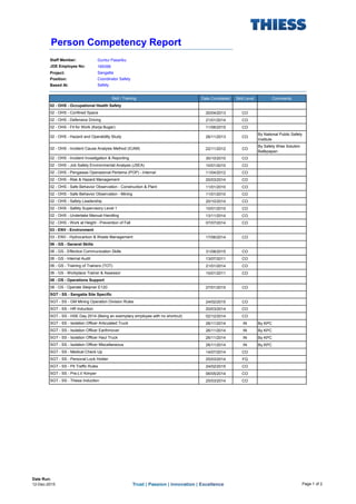 Thiess Person Competency Report_Guntur Pasaribu_169396 | PDF