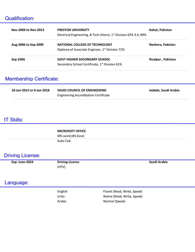 Engr Wasim Khan CV | PDF