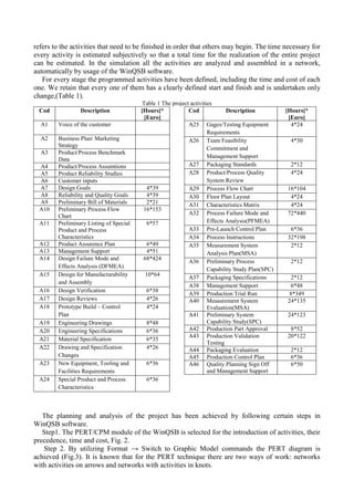 Advanced Product Quality Planning Reference Model | PDF | Automotive ...