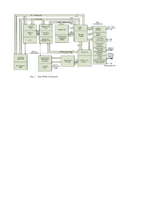 Intel 80486 Microprocessor | PDF