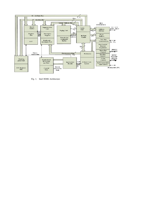 Intel 80486 Microprocessor | PDF | Data Storage and Warehousing | Computing