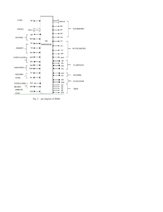 Intel 80486 Microprocessor | PDF