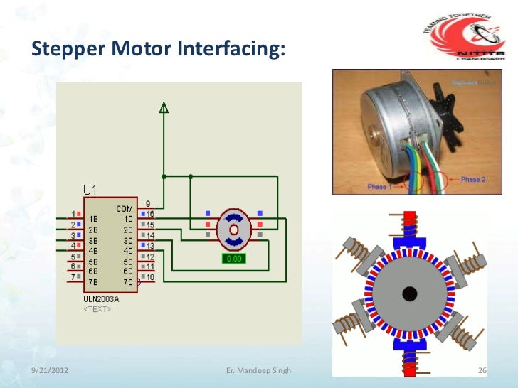 Microcontroller 8051 and its interfacing