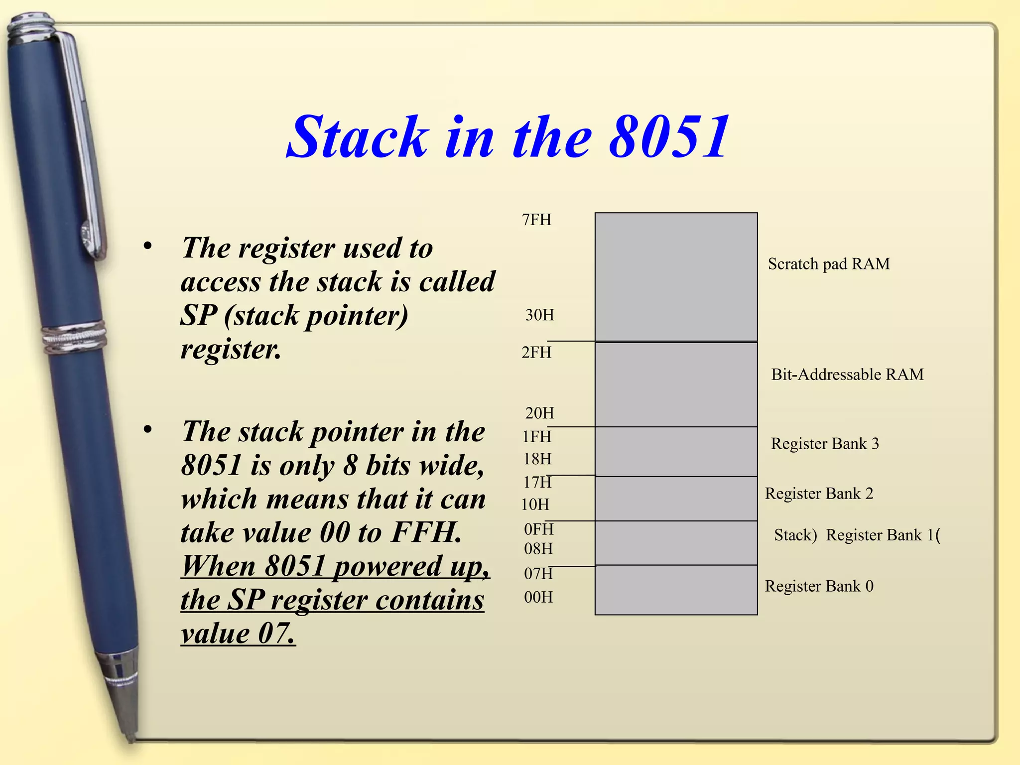 8051 MICROCONTROLLER | PPT