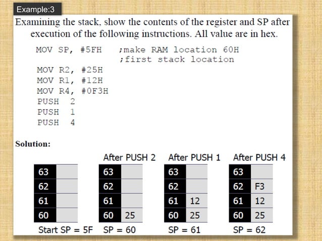 Microcontroller 8051 features and applications | PPT
