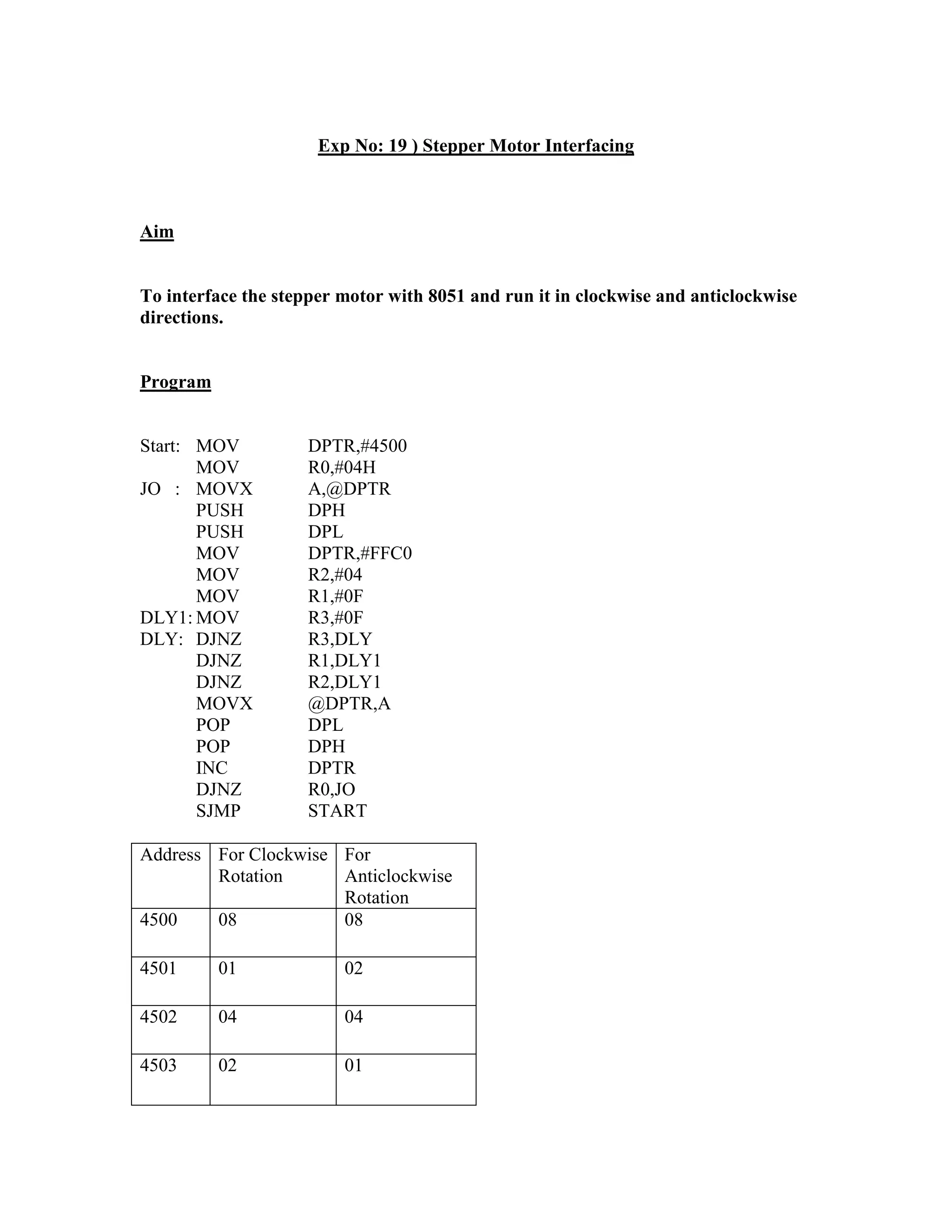 8051 experiments1 | PDF