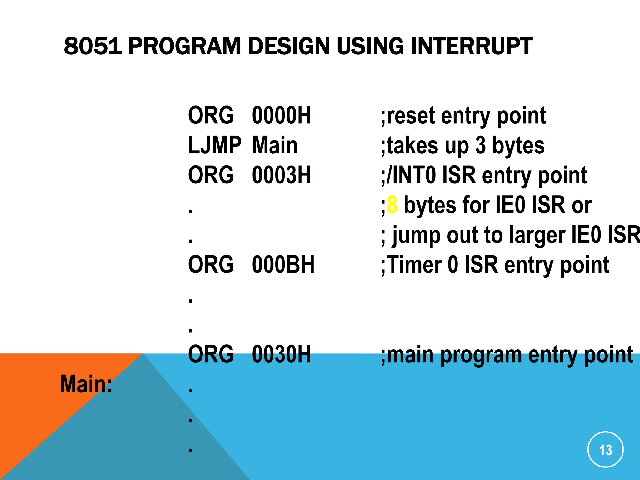 8051-interrupts-temporary suspension of a program | PPT