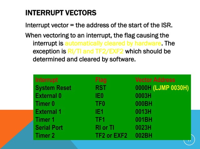 8051-interrupts-temporary suspension of a program | PPT