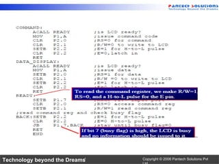 Interfacing LCD with 8051 Microcontroller | PPT