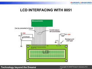 Interfacing LCD with 8051 Microcontroller | PPT