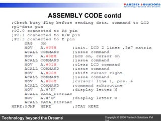 Interfacing LCD with 8051 Microcontroller | PPT